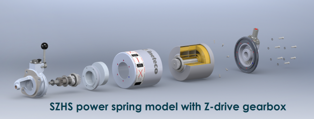 How Spring Starting Works | Kineteco